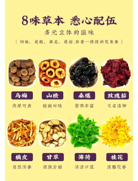 酸梅汤配方8种原料配比_正宗比例是多少-第2张图片-山城妙识