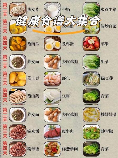 健康饮食菜谱100例_如何搭配三餐-第1张图片-山城妙识 健康饮食菜谱100例_如何搭配三餐-第1张图片-山城妙识