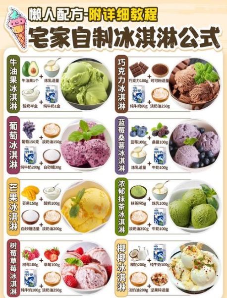 如何在家制作冰激凌_冰激凌配方比例是多少-第3张图片-山城妙识