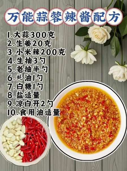 油熬蒜蓉辣椒酱怎么做_蒜蓉辣椒酱保存多久-第1张图片-山城妙识