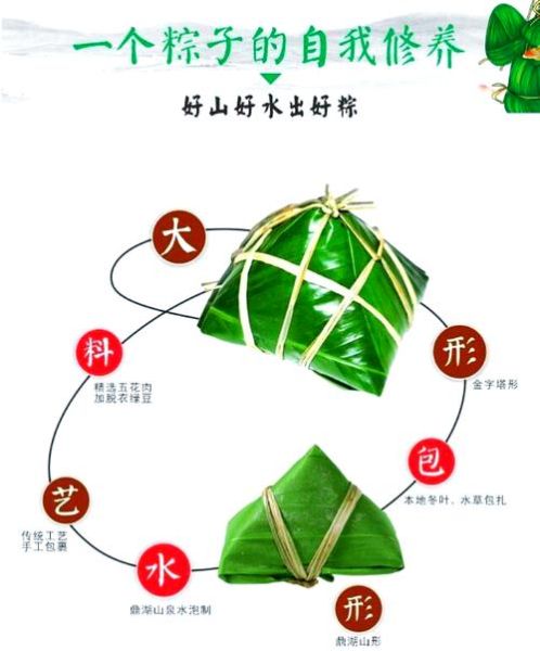 粽子包好了是煮还是蒸_哪个更香糯-第3张图片-山城妙识