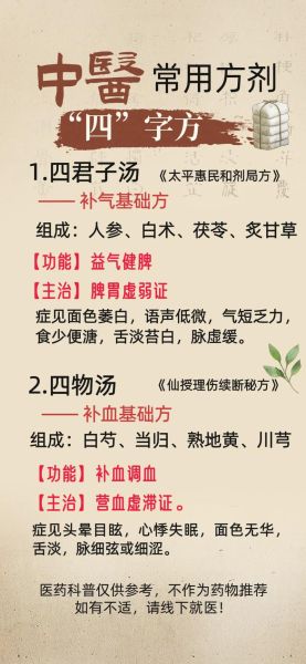四物汤标准配方是什么_四物汤怎么喝才有效-第2张图片-山城妙识