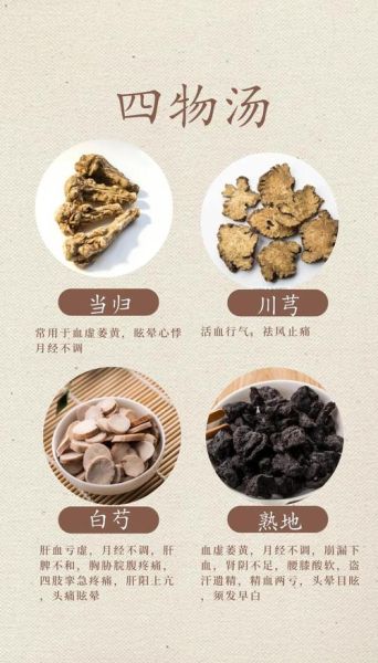 四物汤标准配方是什么_四物汤怎么喝才有效-第1张图片-山城妙识
