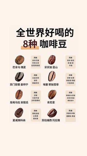 咖啡豆品牌排行_哪个牌子好喝-第1张图片-山城妙识 咖啡豆品牌排行_哪个牌子好喝-第1张图片-山城妙识