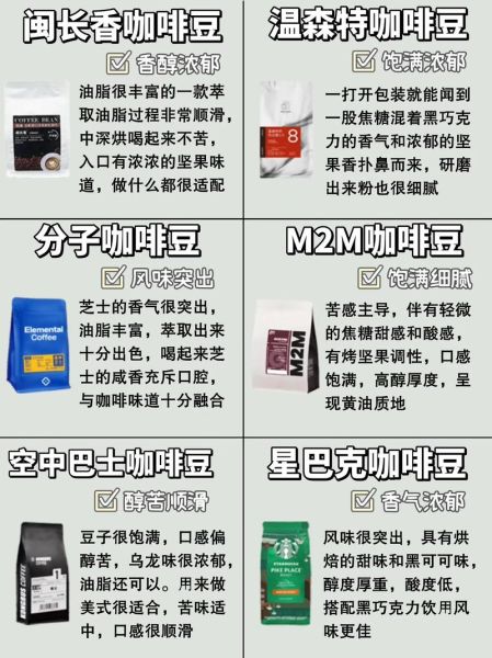 咖啡豆品牌排行_哪个牌子好喝-第2张图片-山城妙识 咖啡豆品牌排行_哪个牌子好喝-第2张图片-山城妙识