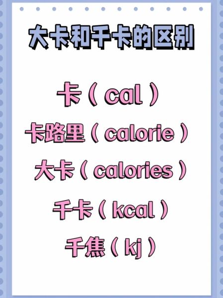 大卡与千卡的区别_如何换算-第1张图片-山城妙识 大卡与千卡的区别_如何换算-第1张图片-山城妙识