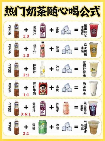 怎样在家煮奶茶_煮奶茶需要哪些材料-第3张图片-山城妙识 怎样在家煮奶茶_煮奶茶需要哪些材料-第3张图片-山城妙识