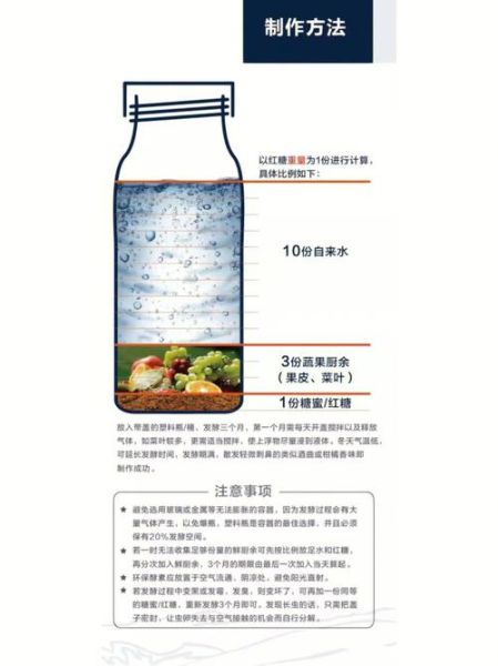 环保酵素怎么做_环保酵素的做法步骤-第3张图片-山城妙识