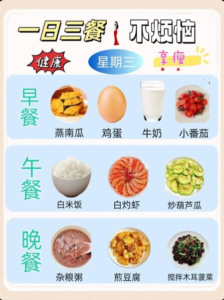 每日营养素摄入量标准_如何科学搭配三餐-第3张图片-山城妙识 每日营养素摄入量标准_如何科学搭配三餐-第3张图片-山城妙识