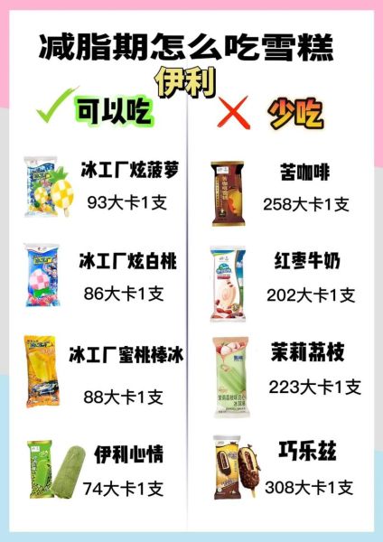 冰激淋热量高吗_冰激淋和雪糕哪个更容易胖-第2张图片-山城妙识