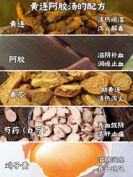 滋阴降火吃什么药_交通心肾怎么调理-第1张图片-山城妙识