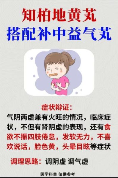 滋阴降火吃什么药_交通心肾怎么调理-第3张图片-山城妙识