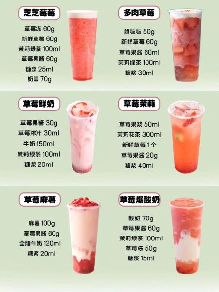 草莓味奶茶怎么做_草莓奶茶配方比例-第2张图片-山城妙识 草莓味奶茶怎么做_草莓奶茶配方比例-第2张图片-山城妙识
