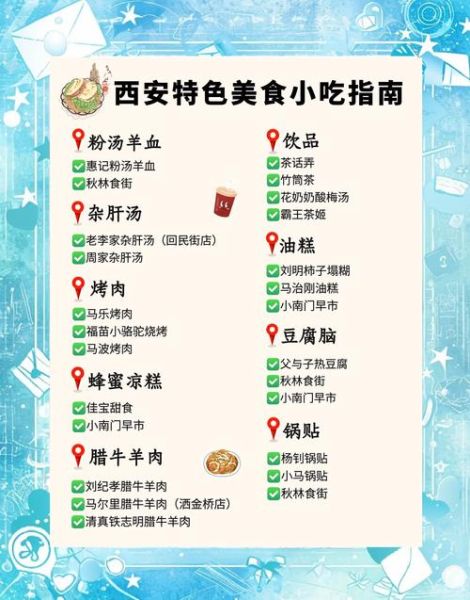 中国有哪些地道小吃_各地特色美食怎么选-第3张图片-山城妙识 中国有哪些地道小吃_各地特色美食怎么选-第3张图片-山城妙识