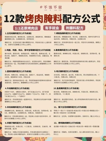 烤烧烤要哪些配料_烧烤必备调料清单-第1张图片-山城妙识 烤烧烤要哪些配料_烧烤必备调料清单-第1张图片-山城妙识