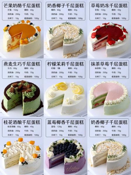 西式点心有哪些_经典品种大全-第1张图片-山城妙识 西式点心有哪些_经典品种大全-第1张图片-山城妙识