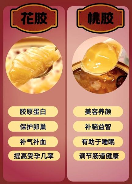 桃胶的功效与作用_桃胶的食用方法-第2张图片-山城妙识 桃胶的功效与作用_桃胶的食用方法-第2张图片-山城妙识