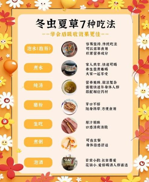 干虫草一天吃几根_干虫草怎么吃效果最好-第3张图片-山城妙识 干虫草一天吃几根_干虫草怎么吃效果最好-第3张图片-山城妙识