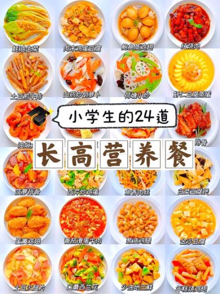 小学生三餐食谱大全表_如何搭配更营养-第2张图片-山城妙识 小学生三餐食谱大全表_如何搭配更营养-第2张图片-山城妙识