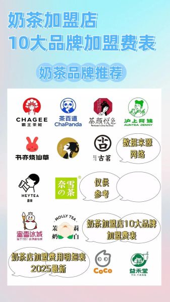 奶茶加盟需要多少钱_加盟奶茶店哪个品牌好-第2张图片-山城妙识 奶茶加盟需要多少钱_加盟奶茶店哪个品牌好-第2张图片-山城妙识