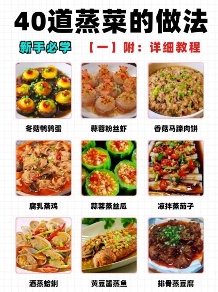 电饭锅蒸菜怎么做_电饭锅蒸菜40道做法大全-第3张图片-山城妙识 电饭锅蒸菜怎么做_电饭锅蒸菜40道做法大全-第3张图片-山城妙识