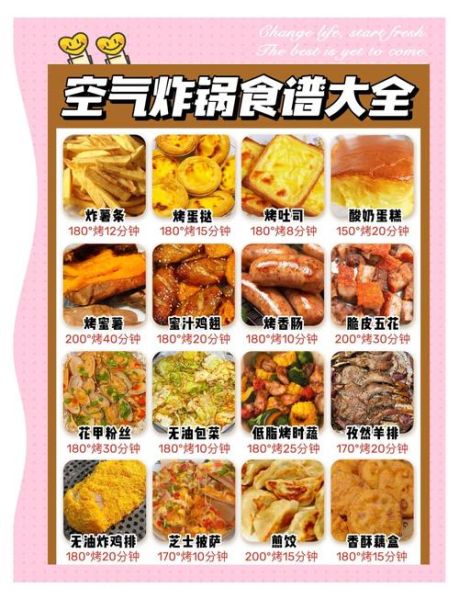 空气炸锅懒人食谱怎么做_空气炸锅懒人食谱有哪些-第1张图片-山城妙识 空气炸锅懒人食谱怎么做_空气炸锅懒人食谱有哪些-第1张图片-山城妙识