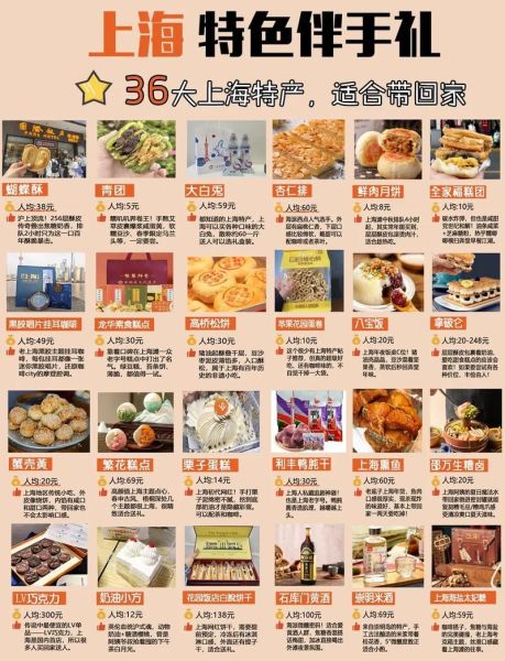 上海特产伴手礼有哪些_怎么选-第2张图片-山城妙识 上海特产伴手礼有哪些_怎么选-第2张图片-山城妙识