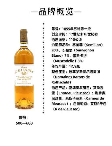 贵腐葡萄酒是什么_贵腐葡萄酒怎么喝-第3张图片-山城妙识 贵腐葡萄酒是什么_贵腐葡萄酒怎么喝-第3张图片-山城妙识