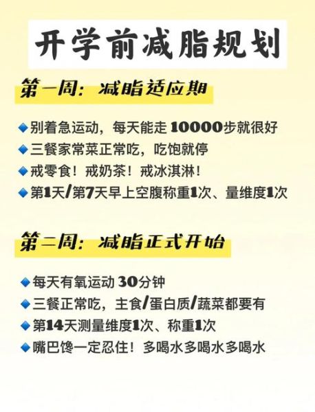 一个月瘦20斤的方法_真的可行吗-第1张图片-山城妙识 一个月瘦20斤的方法_真的可行吗-第1张图片-山城妙识
