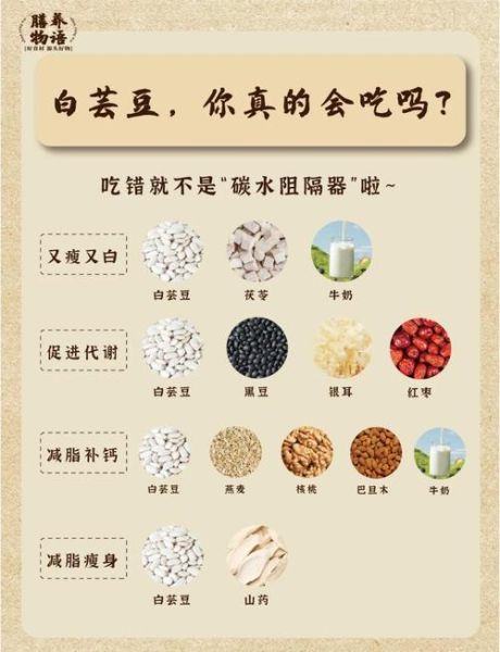 芸豆的营养价值_芸豆怎么吃最营养-第2张图片-山城妙识 芸豆的营养价值_芸豆怎么吃最营养-第2张图片-山城妙识