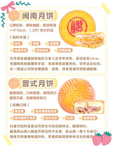 月饼口味有哪些_传统月饼和网红月饼区别-第1张图片-山城妙识 月饼口味有哪些_传统月饼和网红月饼区别-第1张图片-山城妙识
