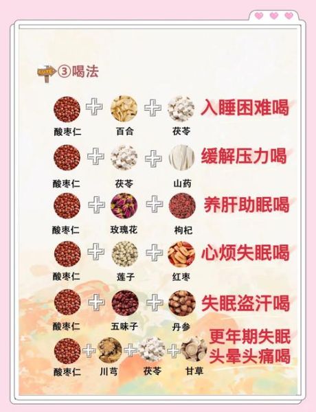失眠吃什么好_食疗偏方真的有用吗-第1张图片-山城妙识 失眠吃什么好_食疗偏方真的有用吗-第1张图片-山城妙识