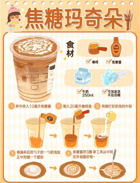 咖啡玛奇朵怎么做_玛奇朵和拿铁的区别-第2张图片-山城妙识 咖啡玛奇朵怎么做_玛奇朵和拿铁的区别-第2张图片-山城妙识