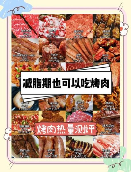 烤肉串热量是多少_减肥能吃烤肉串吗-第1张图片-山城妙识 烤肉串热量是多少_减肥能吃烤肉串吗-第1张图片-山城妙识