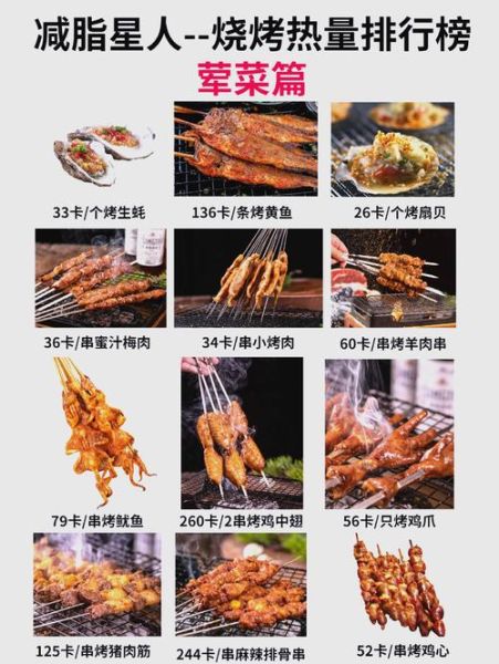 烤肉串热量是多少_减肥能吃烤肉串吗-第2张图片-山城妙识 烤肉串热量是多少_减肥能吃烤肉串吗-第2张图片-山城妙识