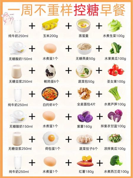 孕妇早餐吃什么好_孕妇早餐食谱推荐-第2张图片-山城妙识