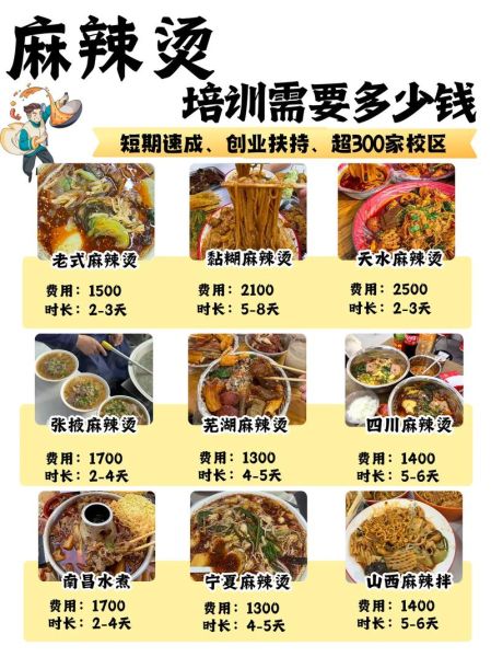 我想学麻辣烫技术哪里可以学_麻辣烫培训哪家好-第1张图片-山城妙识