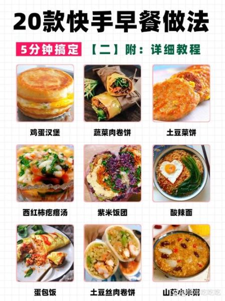 5分钟早餐怎么做_懒人快手早餐食谱-第1张图片-山城妙识