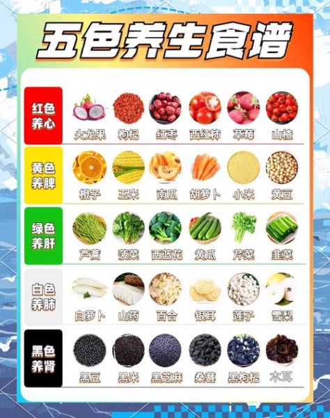 养生膳食馆怎么选_适合上班族的养生餐有哪些-第1张图片-山城妙识 养生膳食馆怎么选_适合上班族的养生餐有哪些-第1张图片-山城妙识