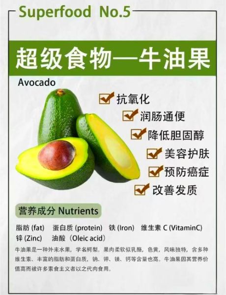牛油果真的健康吗_牛油果营养骗局揭秘-第1张图片-山城妙识 牛油果真的健康吗_牛油果营养骗局揭秘-第1张图片-山城妙识