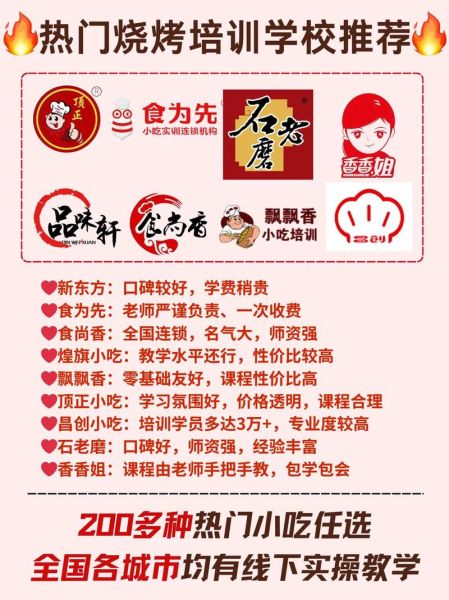 烧烤卤菜培训多少钱_哪里学最靠谱-第1张图片-山城妙识 烧烤卤菜培训多少钱_哪里学最靠谱-第1张图片-山城妙识