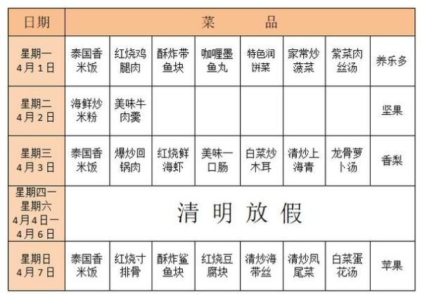 炒菜自助餐菜单大全_怎么搭配最划算-第3张图片-山城妙识 炒菜自助餐菜单大全_怎么搭配最划算-第3张图片-山城妙识