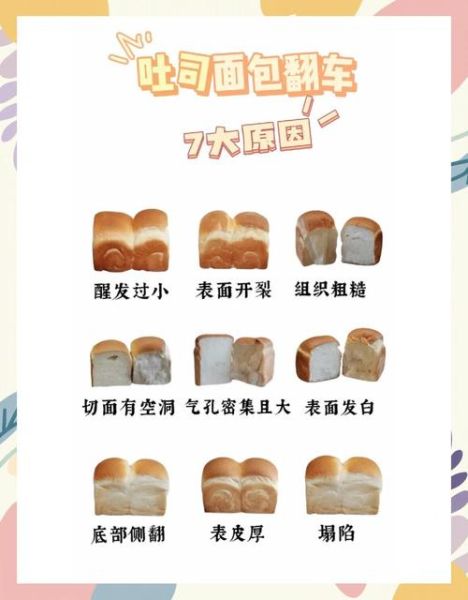 面包机做吐司失败怎么办_面包机吐司不蓬松原因-第1张图片-山城妙识 面包机做吐司失败怎么办_面包机吐司不蓬松原因-第1张图片-山城妙识