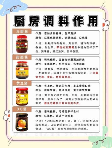 厨房调料大全必买清单_哪些调料最实用-第3张图片-山城妙识