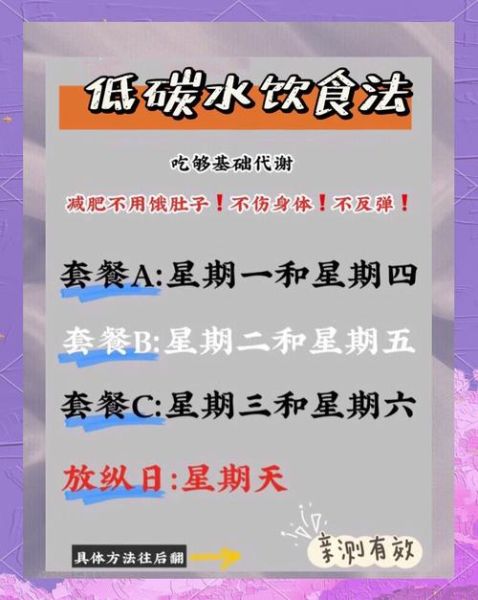 高蛋白饮食减肥法_如何科学执行-第3张图片-山城妙识 高蛋白饮食减肥法_如何科学执行-第3张图片-山城妙识
