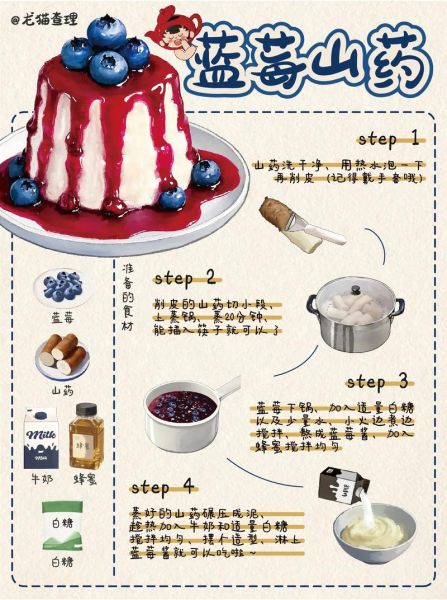 自制甜品食谱大全_新手也能一次成功-第2张图片-山城妙识 自制甜品食谱大全_新手也能一次成功-第2张图片-山城妙识