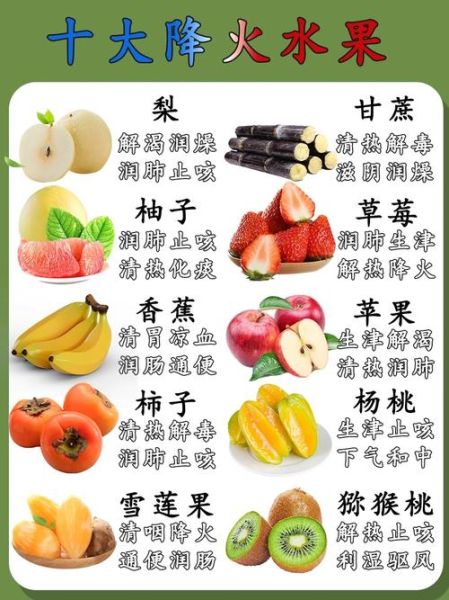 肝火旺盛吃什么水果_哪些水果降肝火最有效-第1张图片-山城妙识 肝火旺盛吃什么水果_哪些水果降肝火最有效-第1张图片-山城妙识
