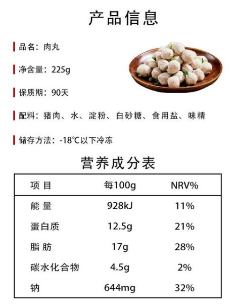 肉丸子q弹的秘诀_加了什么才弹牙-第3张图片-山城妙识 肉丸子q弹的秘诀_加了什么才弹牙-第3张图片-山城妙识