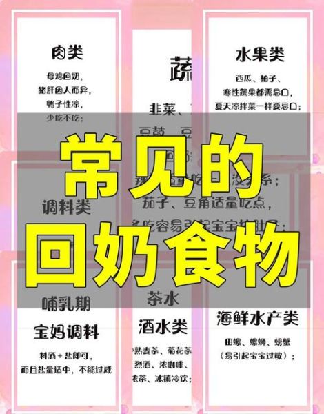 哺乳期能吃香菜吗_香菜回奶还是下奶-第2张图片-山城妙识