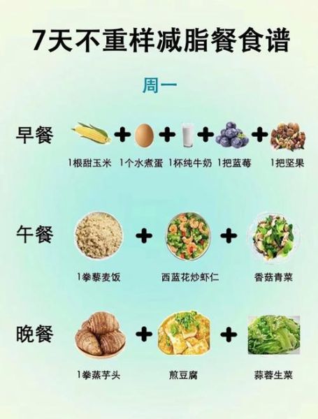 胖子减肥食谱_一周瘦10斤可能吗-第2张图片-山城妙识 胖子减肥食谱_一周瘦10斤可能吗-第2张图片-山城妙识